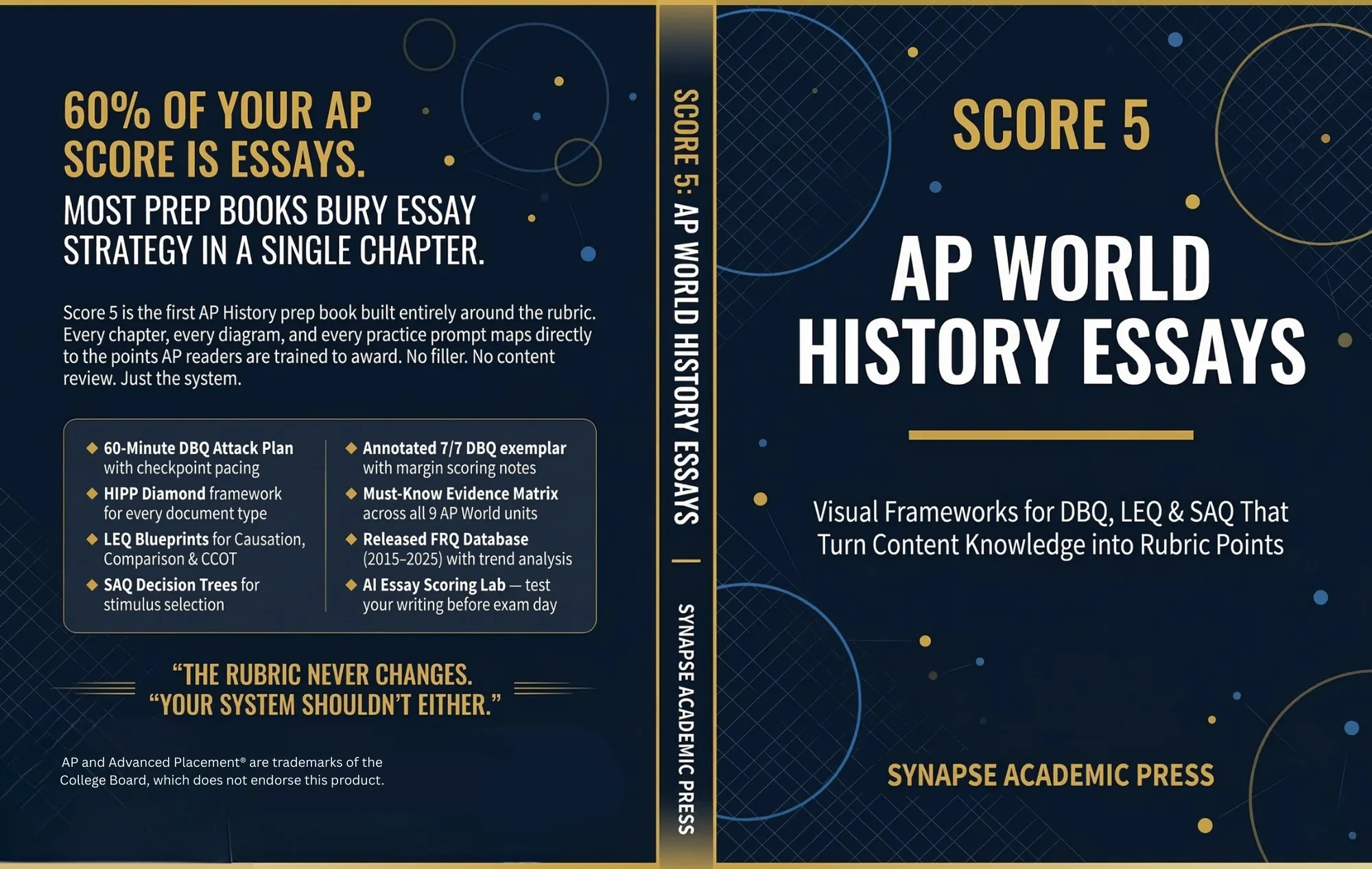 Synapse Academic Press — Visual-First Prep Books for AP Exams, Debate ...